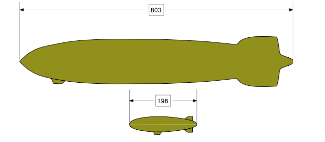 Inside the building where they keep airships (blimps) plus three tiny ...